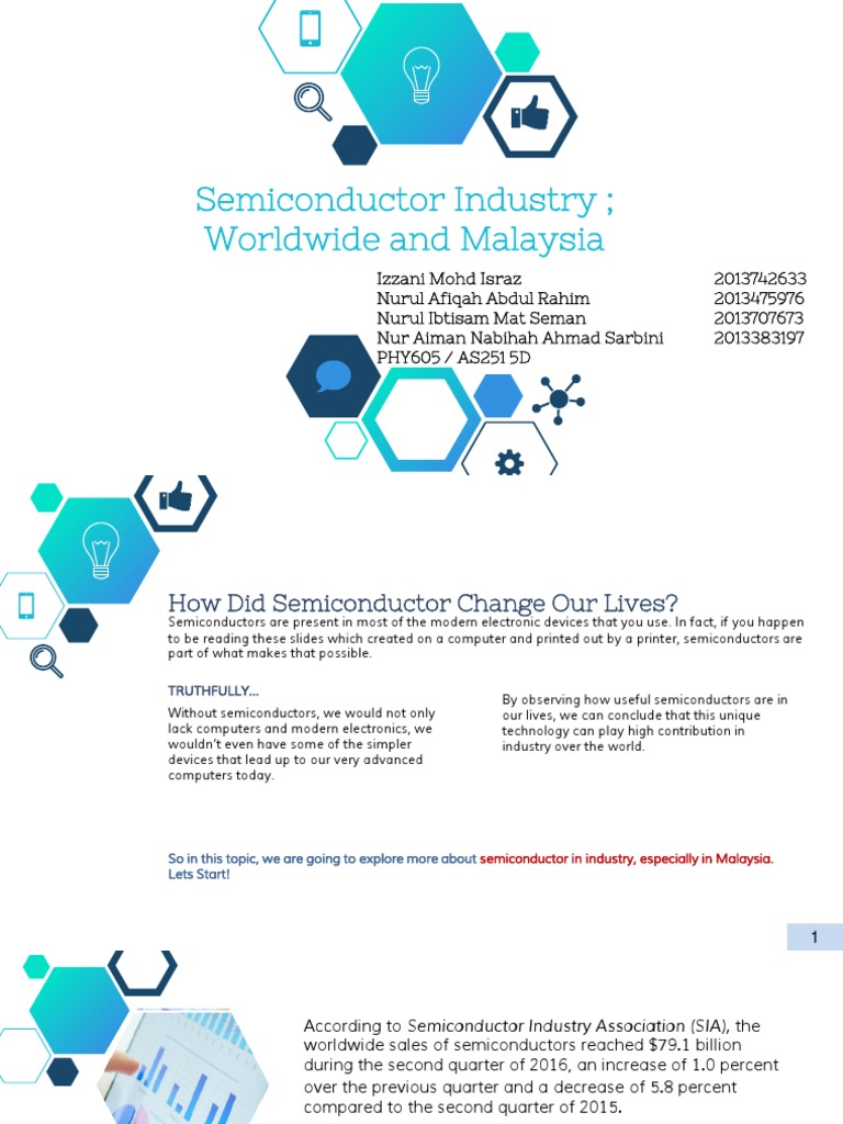 3. Semiconductor Business Model | Integrated Circuit | Semiconductor ...