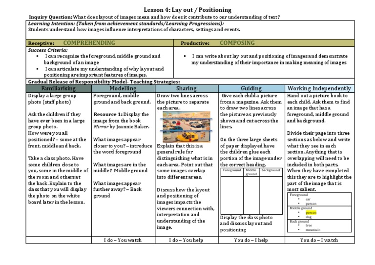 lesson plan proforma copy 3 | Lesson Plan | Semiotics