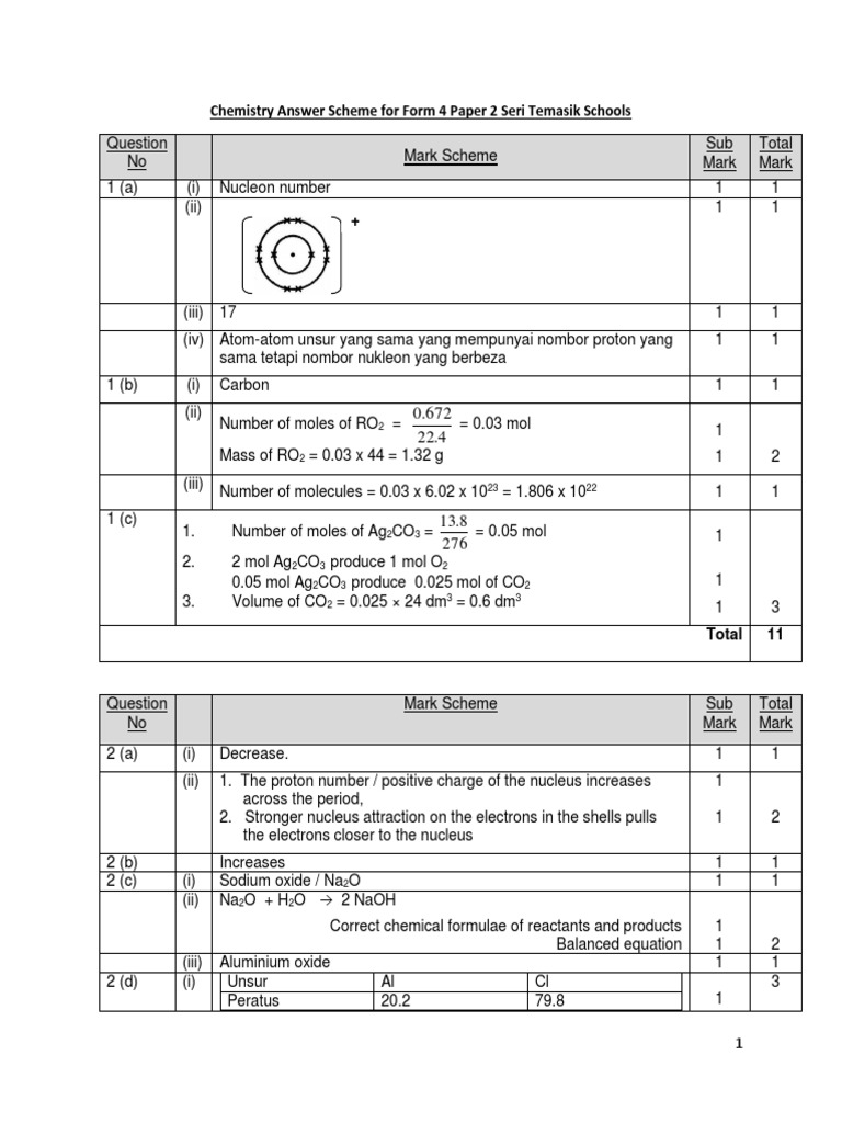 Chemistry Answer Scheme for Form 4 Paper 2 Seri Temasik Schools | PDF ...