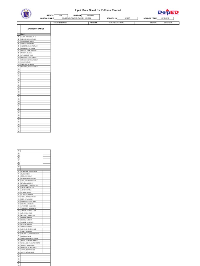 Eclass Record. Dirty Class Record - Sampaguita2016 | PDF