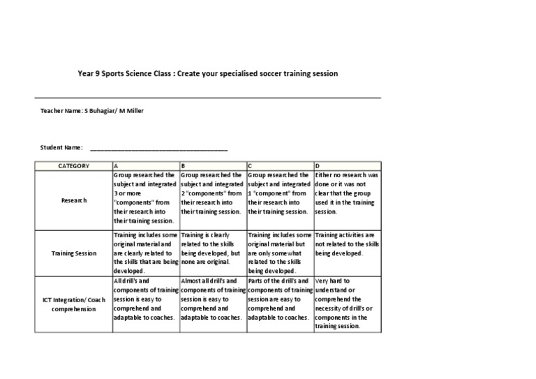 Ict Rubric Pdf
