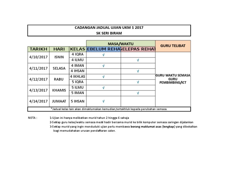 Jadual Ujian Ukm1 | PDF