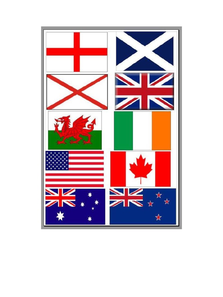 English Speaking Countries Flags | PDF