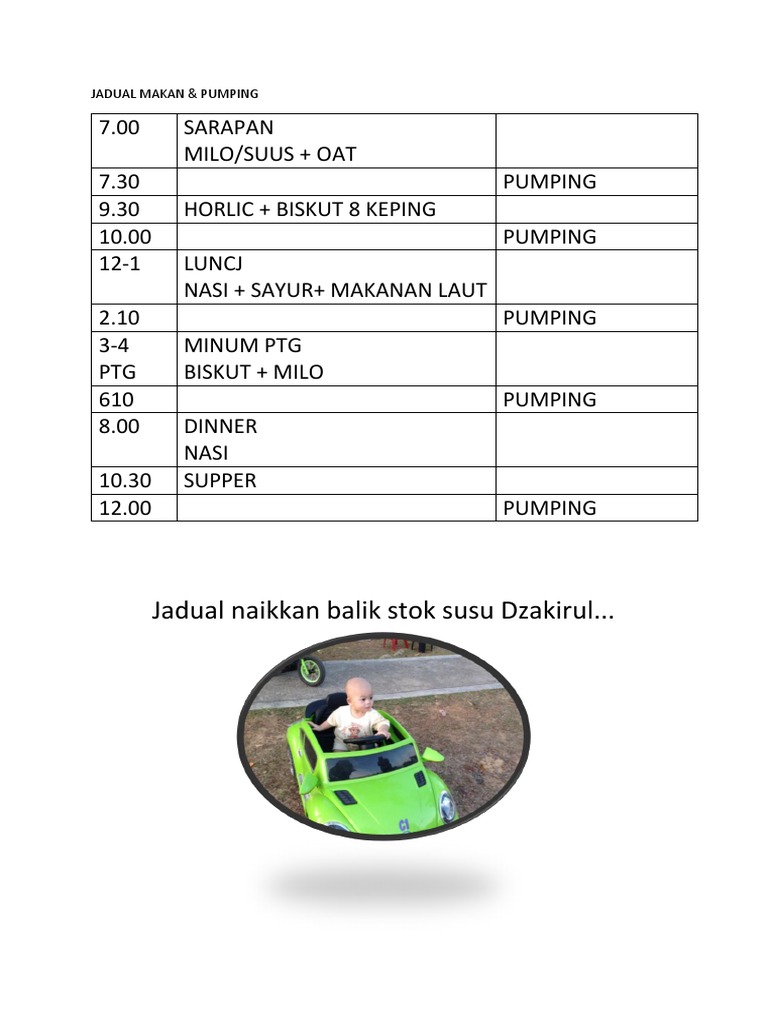 Jadual Makan | PDF
