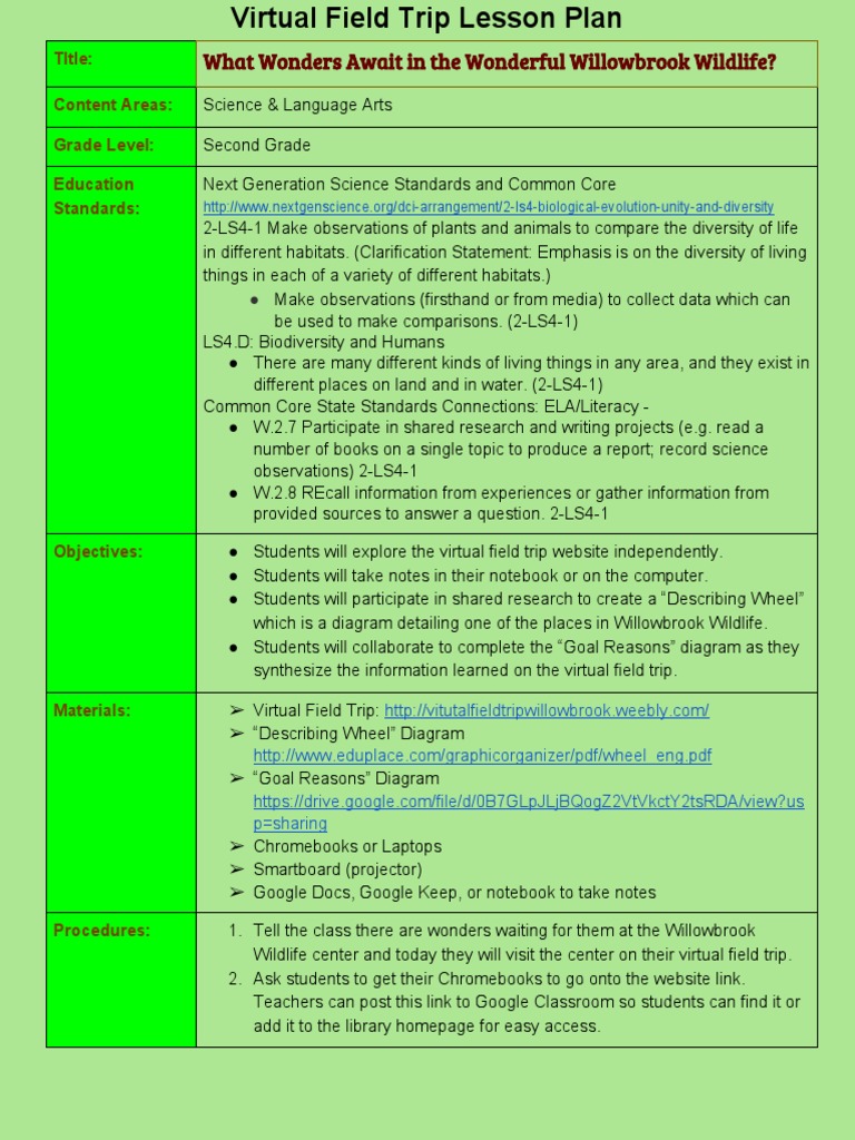 Project 8 Virtualfieldtriplessonplan | PDF | Lesson Plan | Cognition