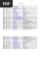 D2R Rune Upgrade Recipes Chart | PDF | Gemstone | Jewellery Components
