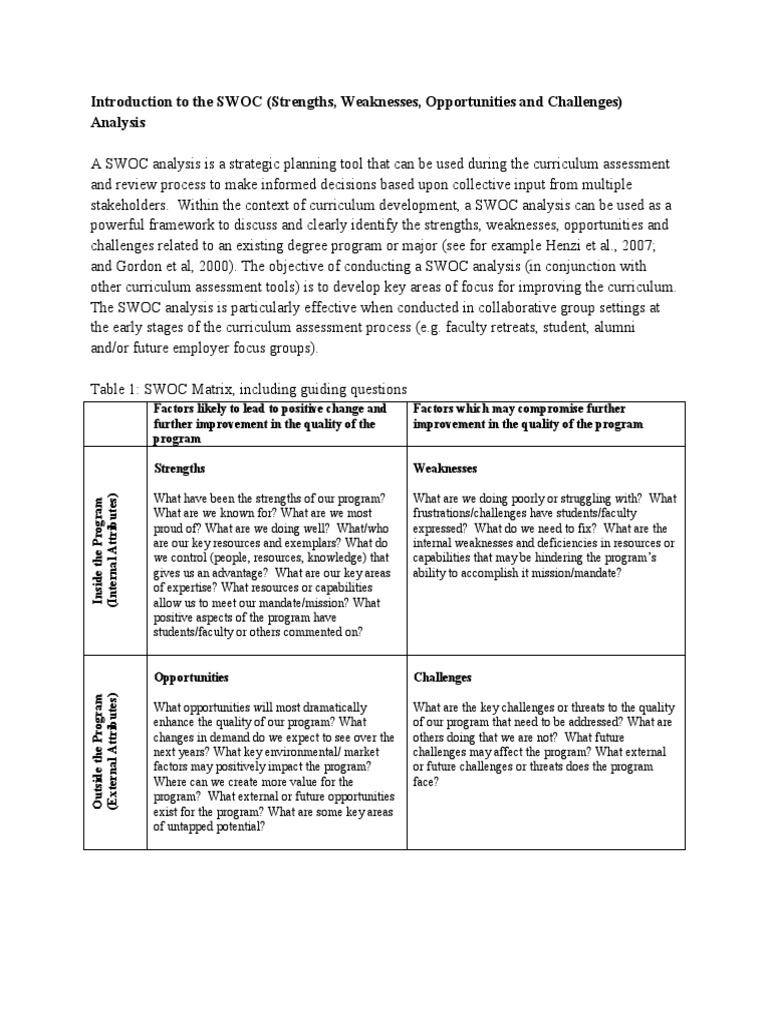 Swoc Analysis Pdf Strategic Planning Curriculum