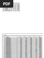 Excel Raw Data for Practice Download | PDF