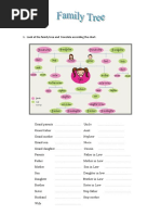 Mahram Chart | PDF | Marriage | Marriage, Unions And Partnerships