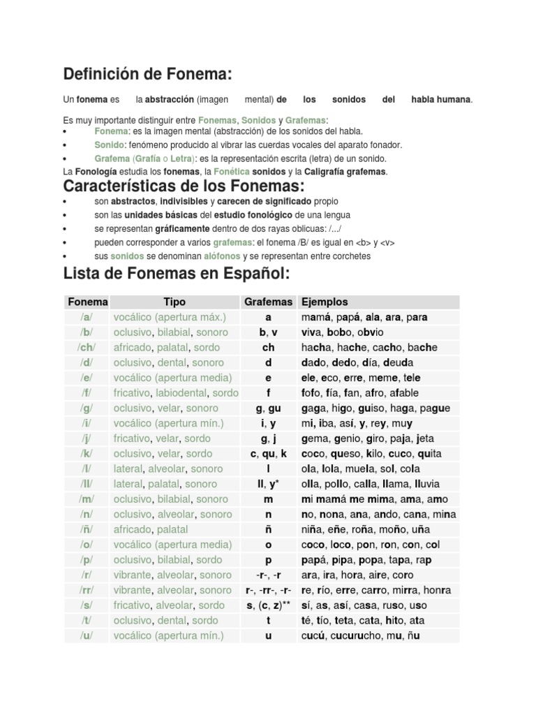 Definición de Fonema | PDF | Fonema | Fonología