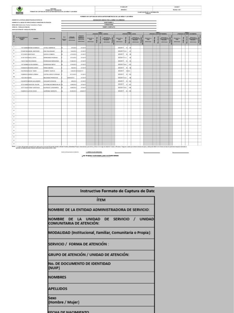 Formato de Talla y Peso Nuevo. | Unidades de medida | Observación