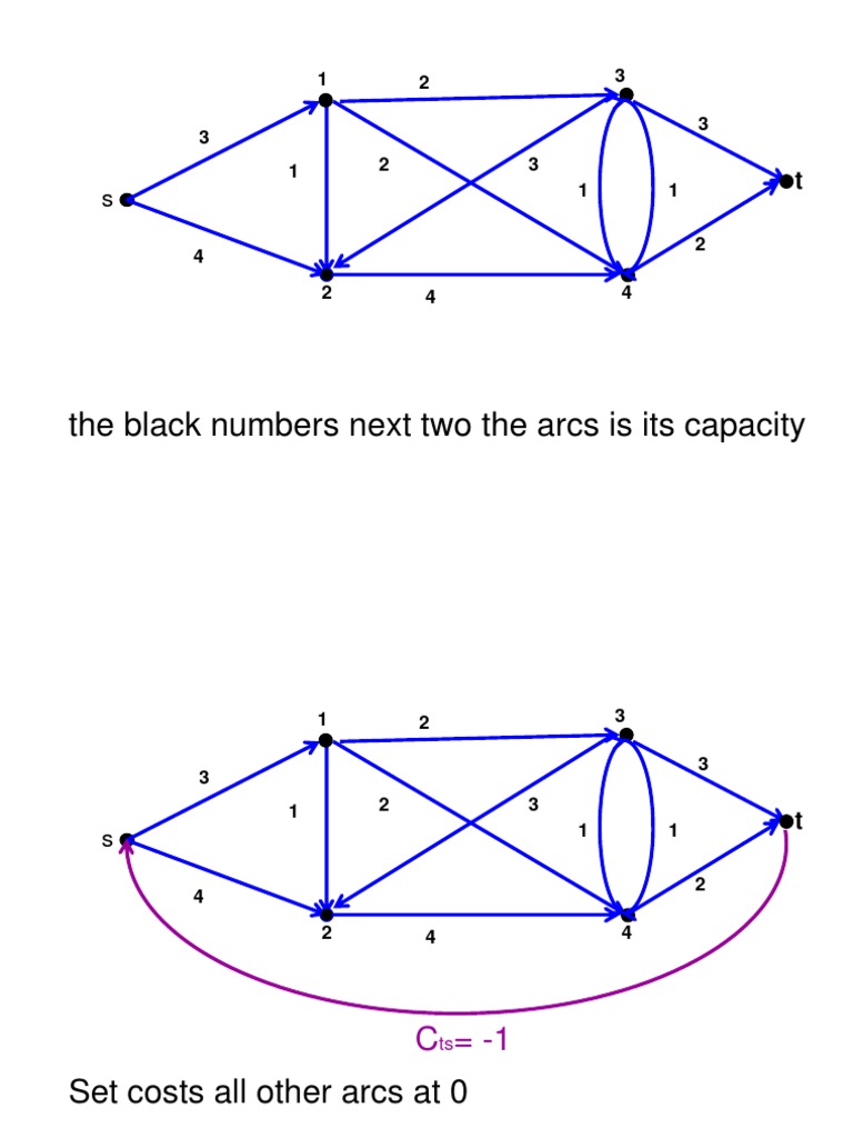 Col 6 Powerpoint Pdf Combinatorial Optimization Computational 4573