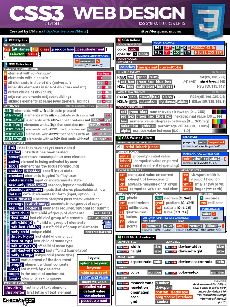 css3 Cheatsheet 2017 Emezeta PDF | PDF | Cascading Style Sheets | Typefaces css3 Cheatsheet 2017 Emezeta PDF | PDF | Cascading Style Sheets | Typefaces
