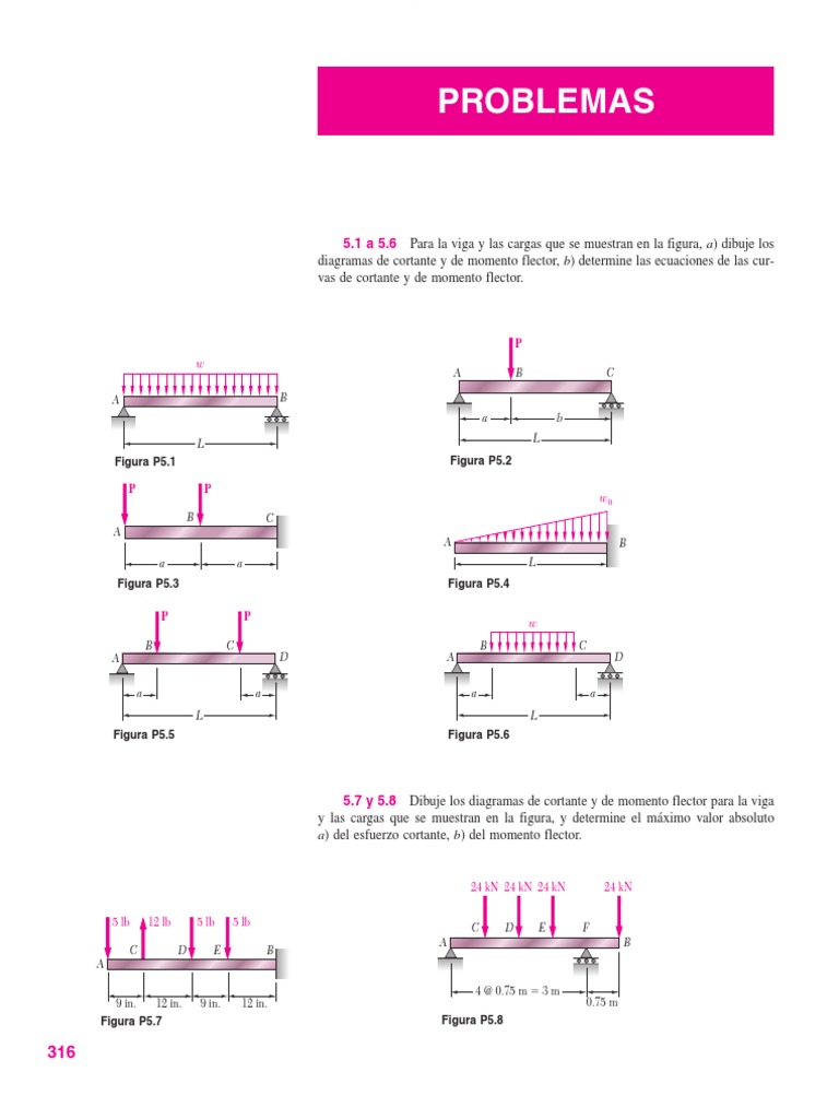 Cap. 5.1 Analisis y Diseño de Vigas para Flexion | PDF | Doblar | Ciencia de los materiales