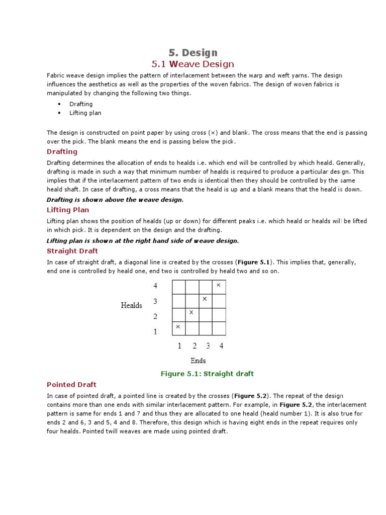 Woven Design, Draft and Lift Plan | PDF | Weaving | Textiles