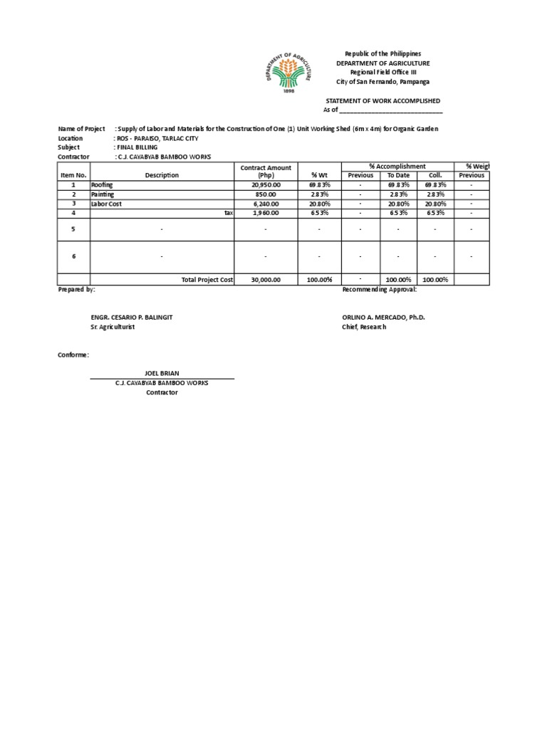 Statement of Work Accomplished | PDF | Engineering | Building Engineering