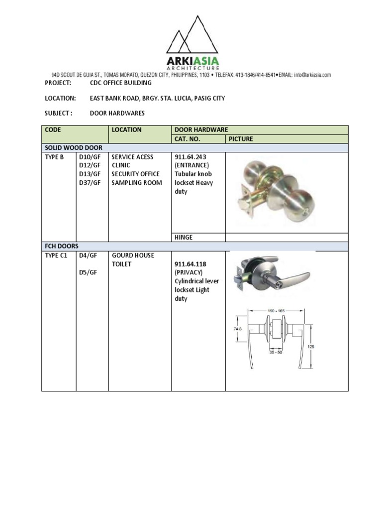 Door Hardware | PDF | Door | Architectural Design