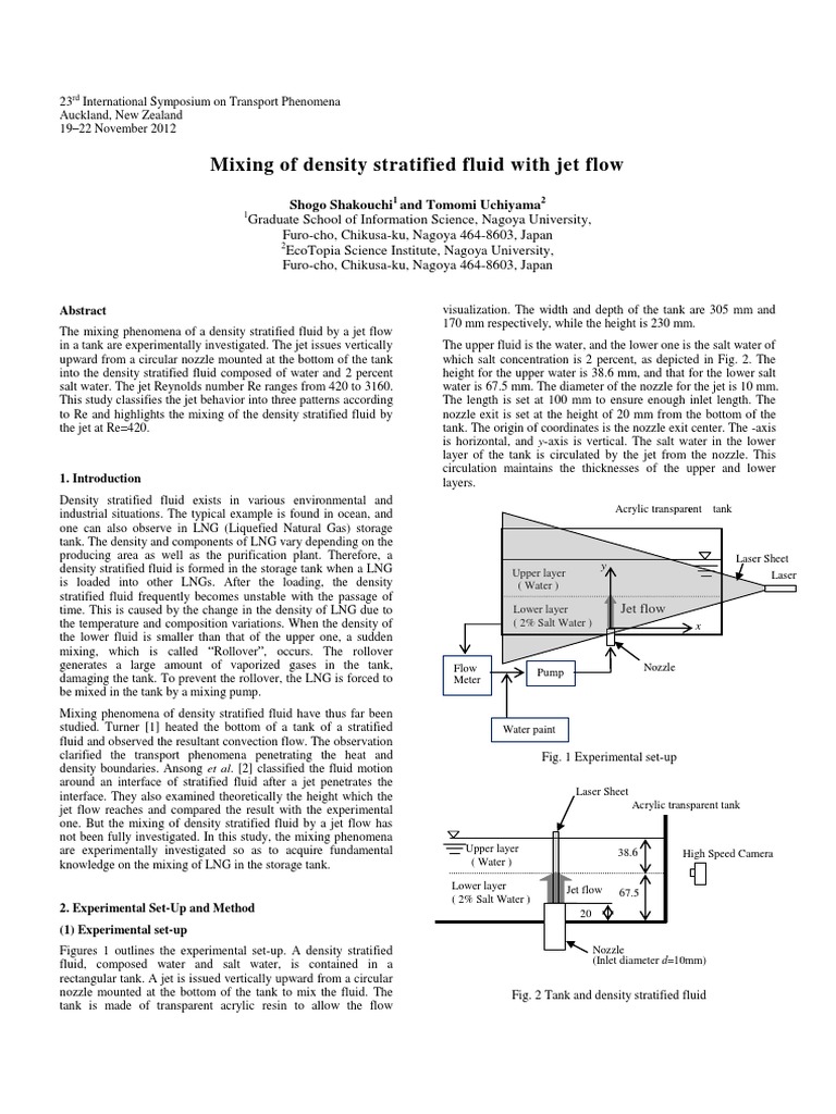 Mixing of Density Stratified Fluid With Jet Flow | PDF | Atmosphere Of Earth | Liquefied Natural Gas
