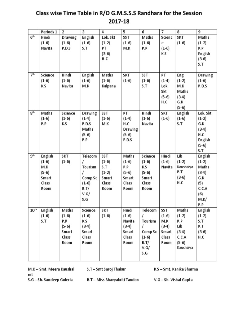 class-wise-time-table-in-r-o-g-m-s-s-s-randhara-for-the-session-2017-18