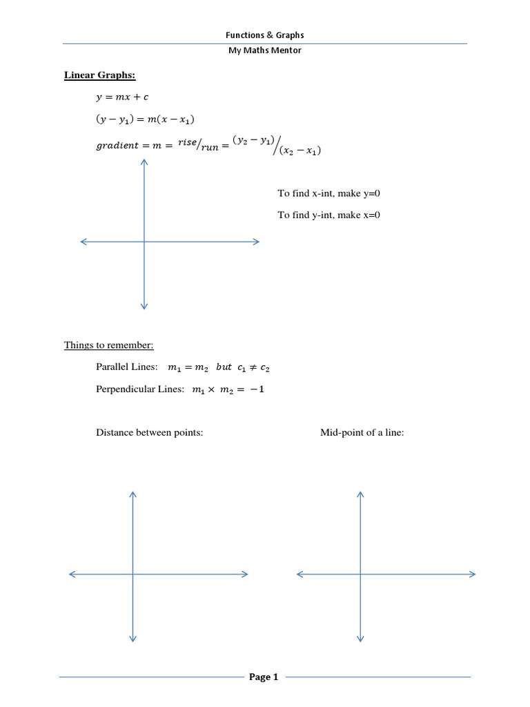 Functions Graphs Pdf Function Mathematics Cartesian Coordinate System