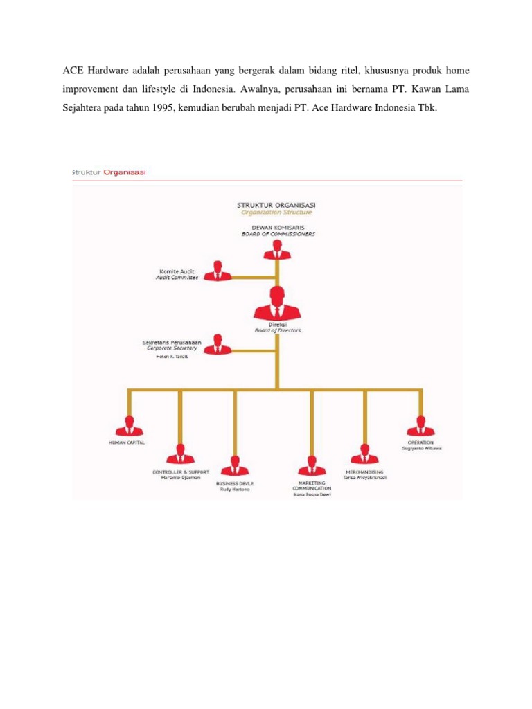 ACE Hardware Adalah Perusahaan Yang Bergerak Dalam Bidang Ritel | PDF ...
