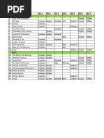 Little Shop of Horrors Script | PDF | Art | Mystery, Thriller & Crime ...