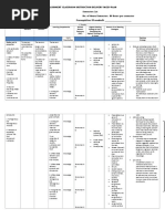 Data Retrieval Chart Guide for Students | PDF | Chart | Data