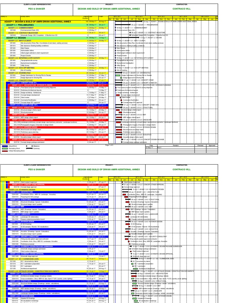 12 Week Look Ahead Program | PDF | Business