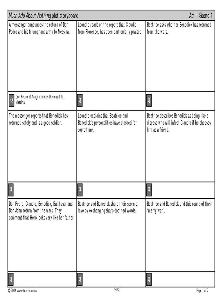 Much Ado About Nothing Storyboard | PDF | Much Ado About Nothing ...