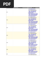 CATERPILLAR FAULT CODES.pdf | Automatic Transmission | Transmission ...