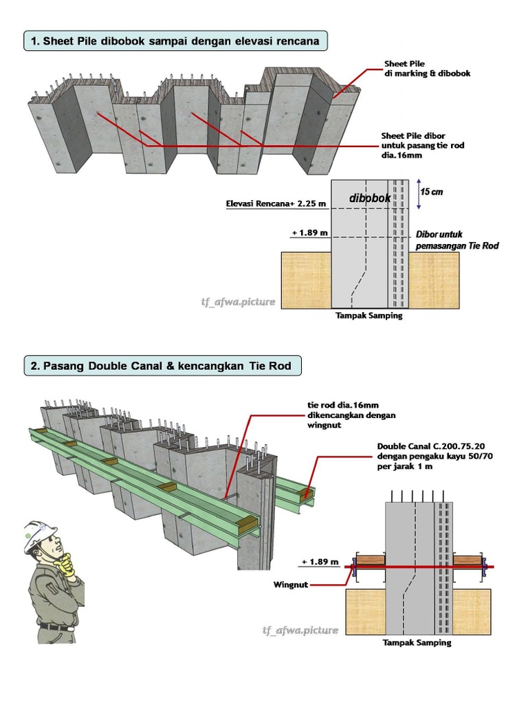 Gambar Sheet Pile | PDF