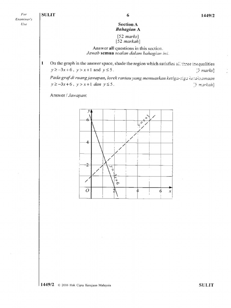SOALAN SPM 2016 | PDF