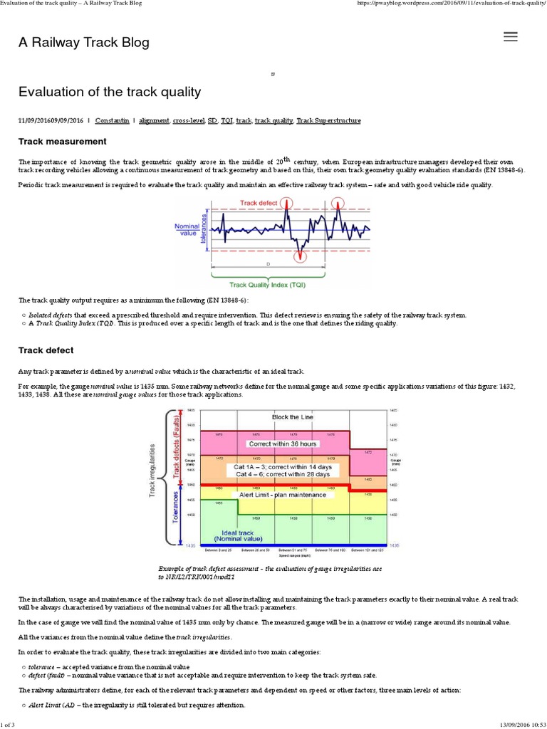Evaluation of The Track Quality - A Railway Track Blog | PDF | Track ...