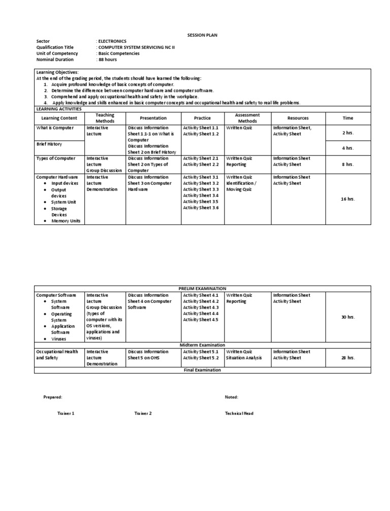 CSS Session Plan G7 | PDF | Lecture | Information