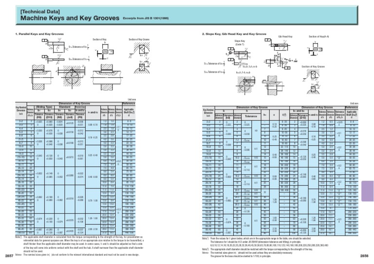 Seleccion Chaveteros norma JIS.pdf | Engineering Tolerance | Mechanical Engineering