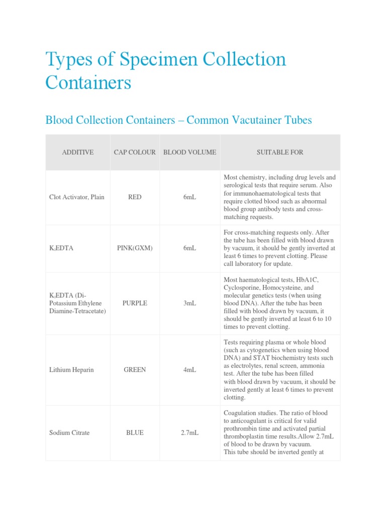 Specimen Collection Container Types | PDF | Blood Plasma | Cytopathology