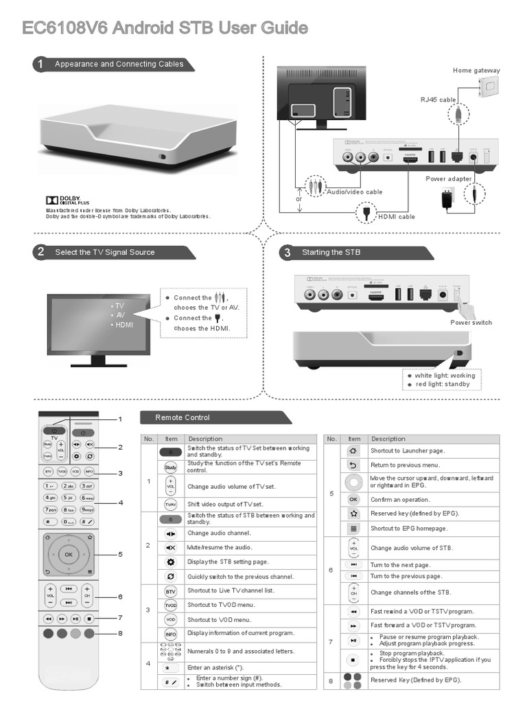 EC6108V6 Android STB User Guide (V100R003C01LPKP - 01) PDF | PDF
