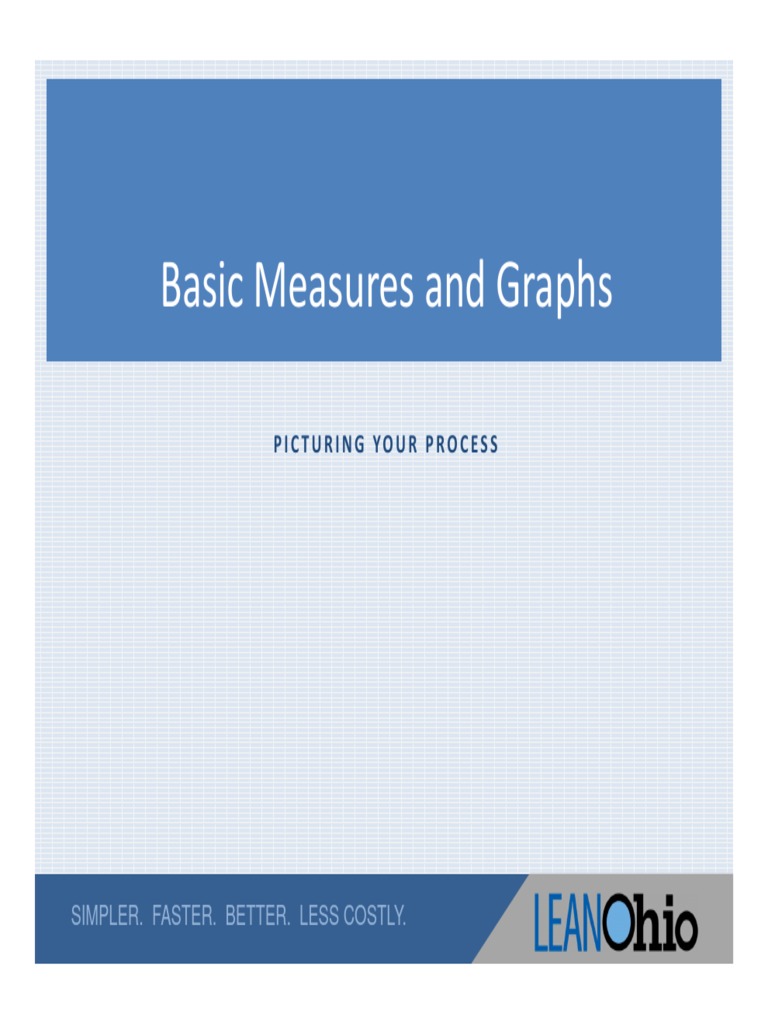 Basic Measures and Graphs | PDF | Business