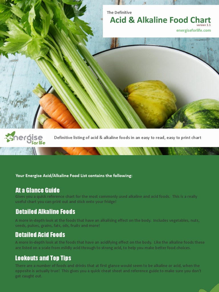 Acid Alkaline Food Chart | PDF | Drink | Bean