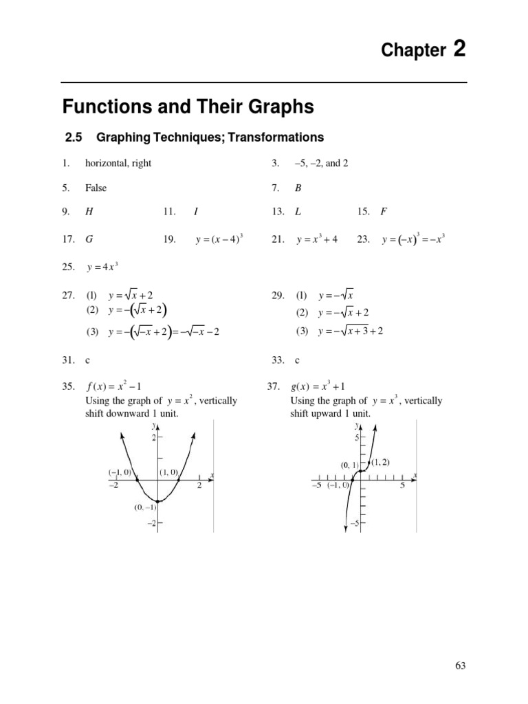Graphing Techniques: Transformations and Functions | PDF | Cartesian ...