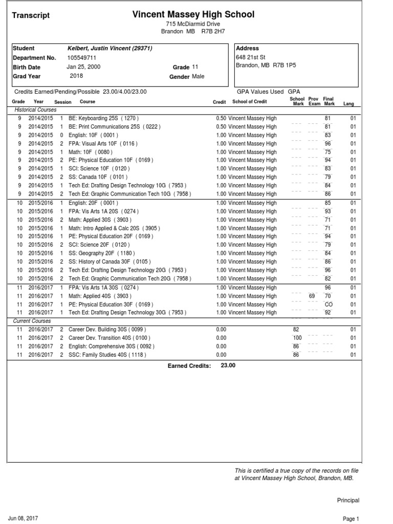 justin transcript | Academia | Schools