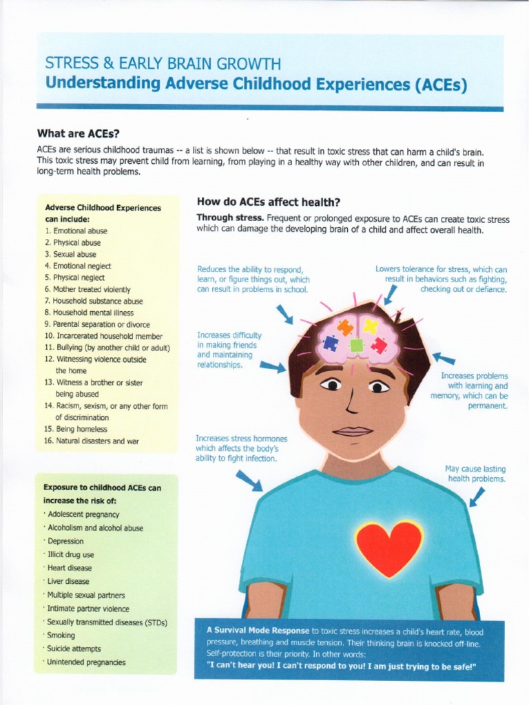 Stress and Early Brain Growth | PDF | Substance Abuse | Child Abuse