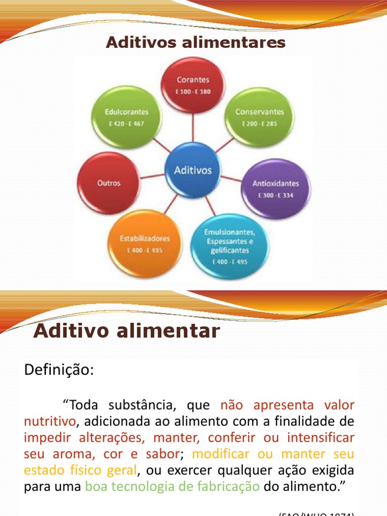 Guia de Aditivos Alimentares | PDF | Bebidas não alcoólicas | Alimentos