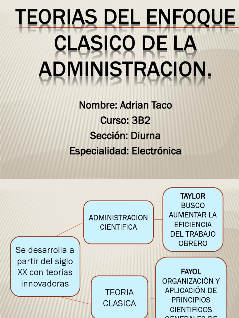 Teorias Del Enfoque Clasico de La Administracion | PDF | Business | Economias