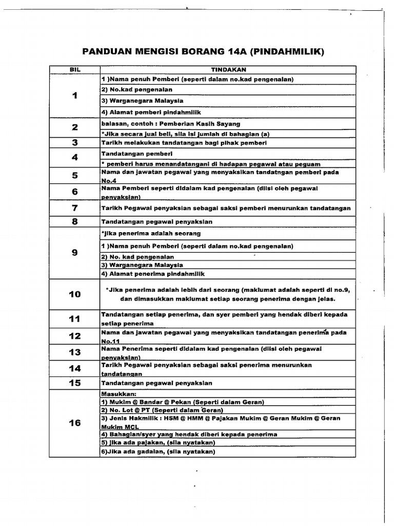 Panduan Mengisi Borang 14A | PDF
