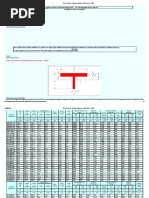 Table of Section Properties For IPE, HEA, HEB, HEM Profiles - Eurocode ...