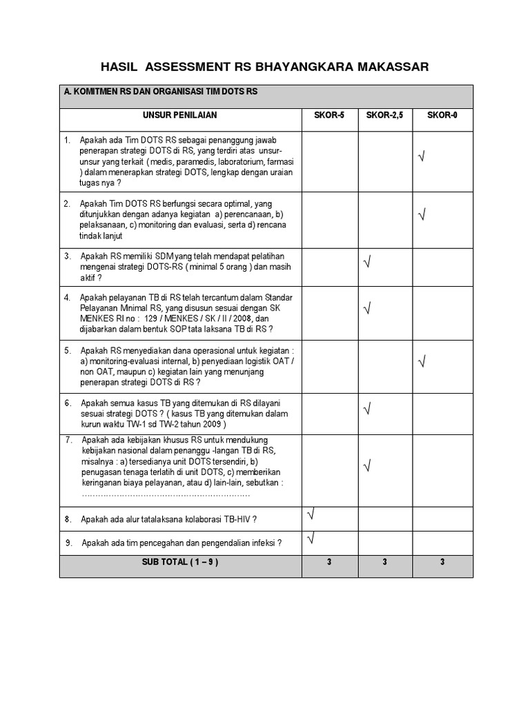 Hasil Assessment Rs Awal Bros Makassar | PDF