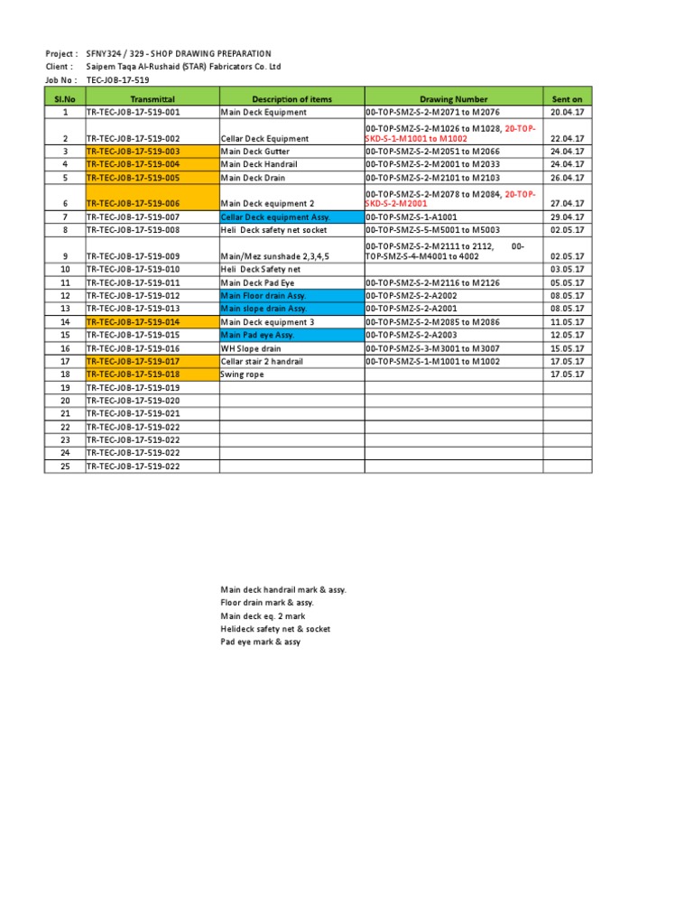 SL - No Transmittal Description of Items Drawing Number Sent On | PDF