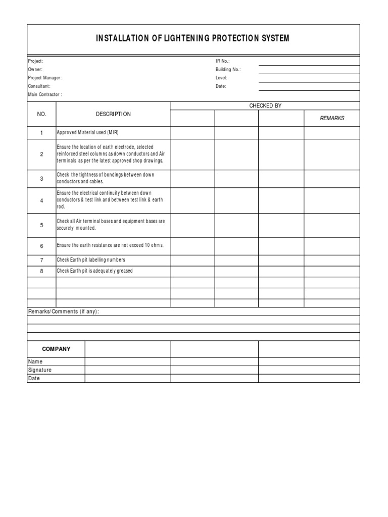 Installation of Lightening Protection System | PDF