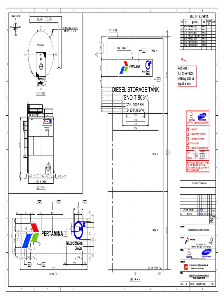 Add Note: 1. For Elevation Lettering Shall Be Adjust at Site | PDF